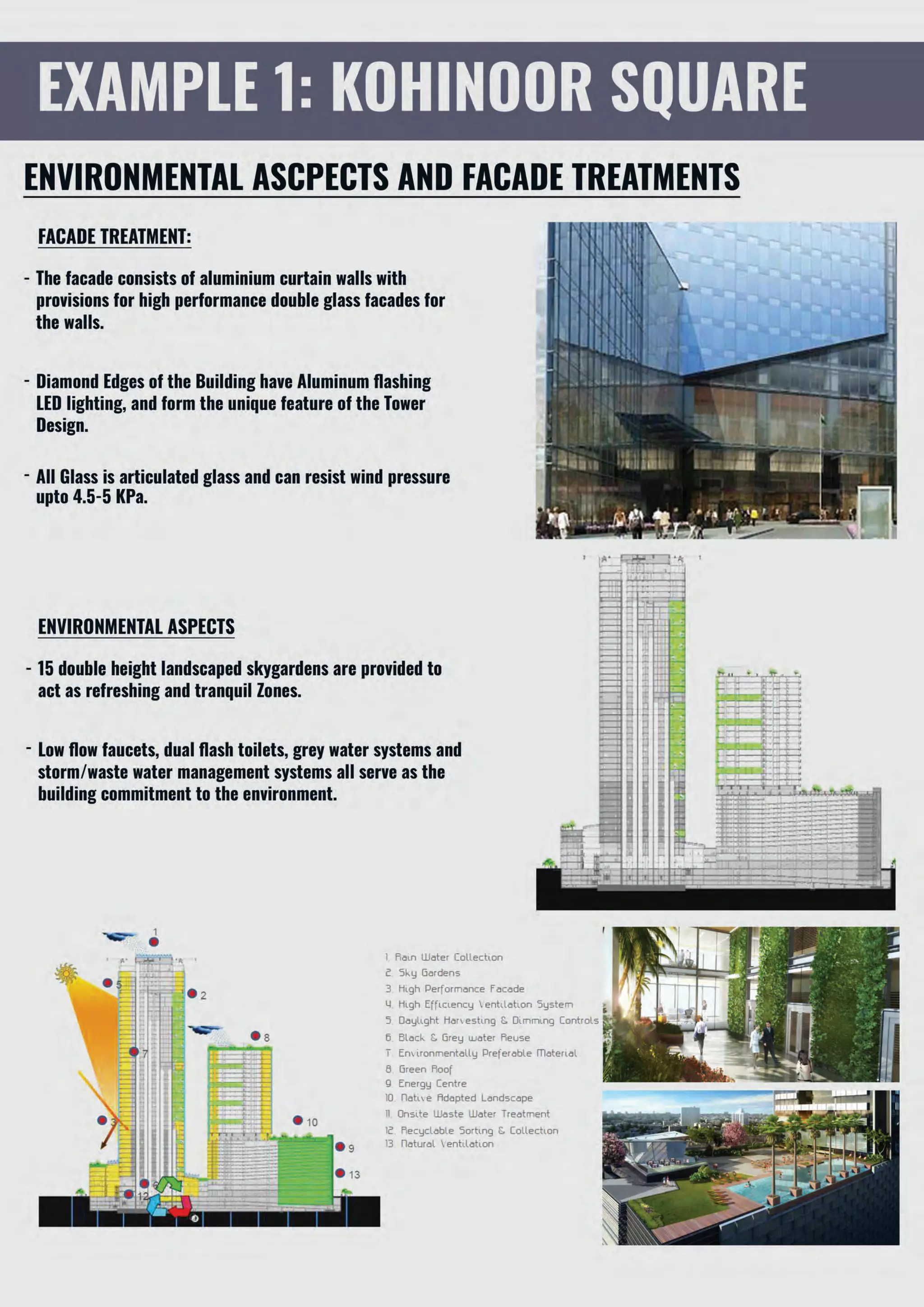 MIXED USE HIGH RISE BUILDING RESEARCH - EGYPT | PDF