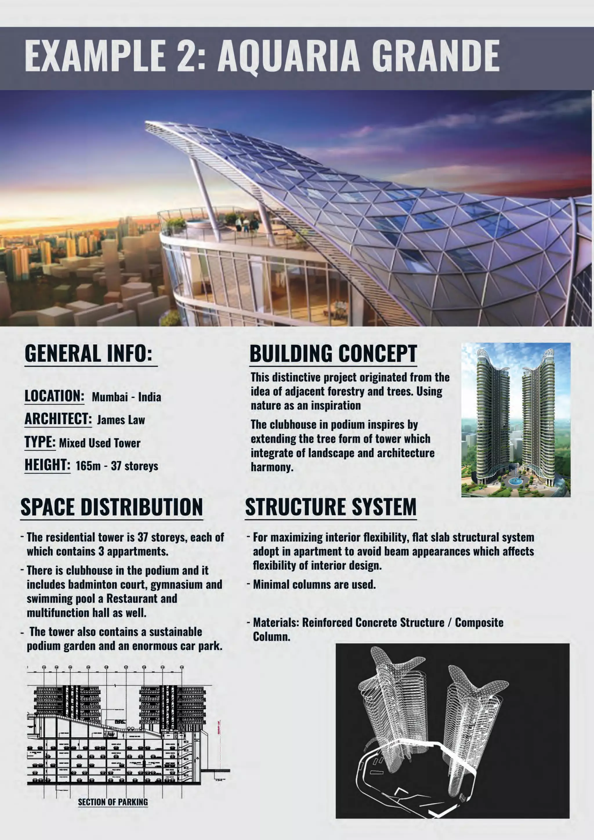 MIXED USE HIGH RISE BUILDING RESEARCH - EGYPT | PDF
