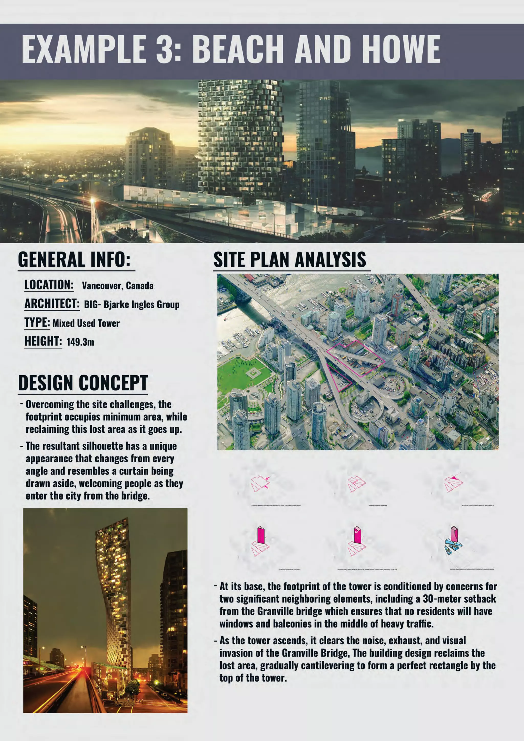 MIXED USE HIGH RISE BUILDING RESEARCH - EGYPT | PDF