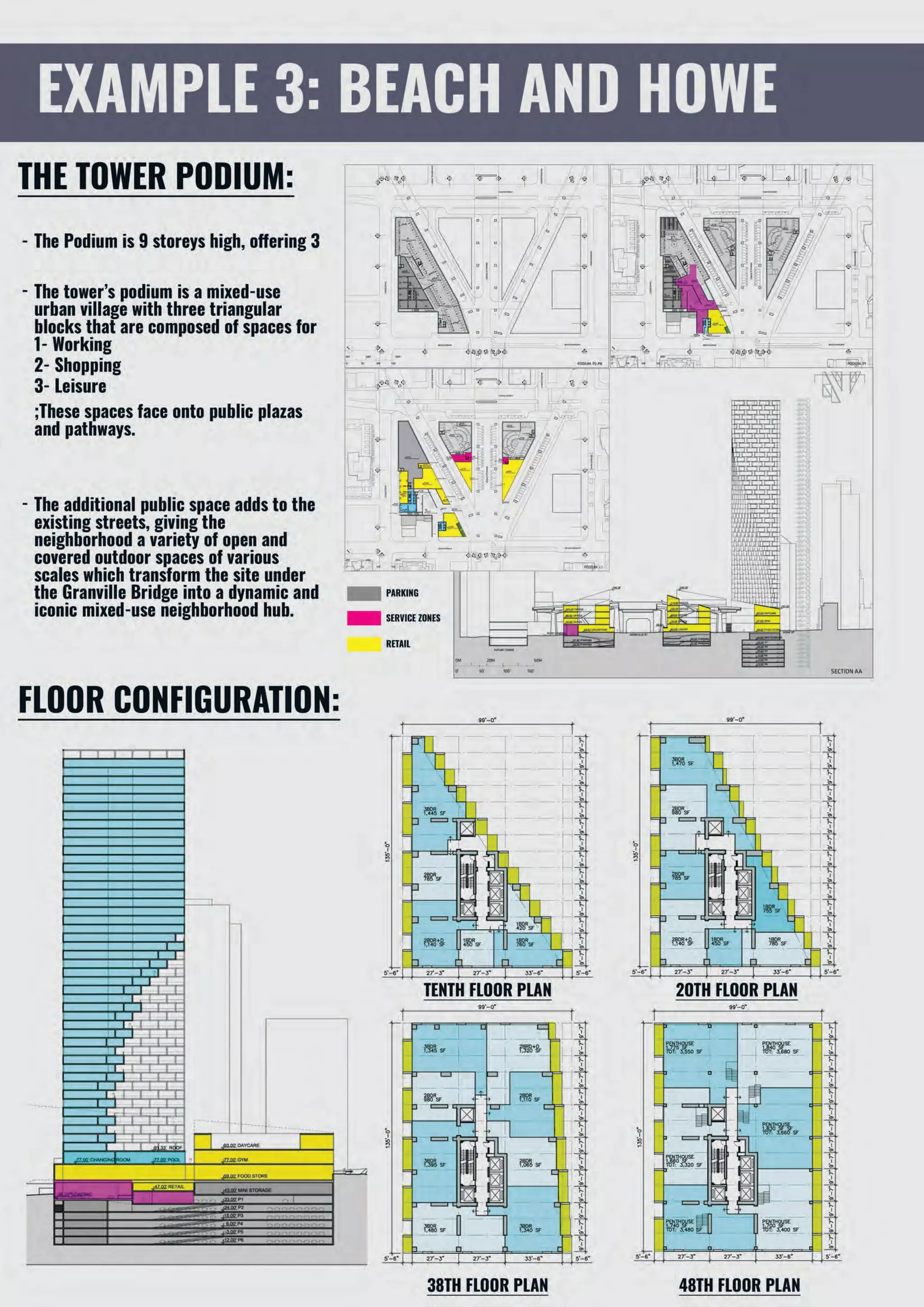 MIXED USE HIGH RISE BUILDING RESEARCH - EGYPT | PDF