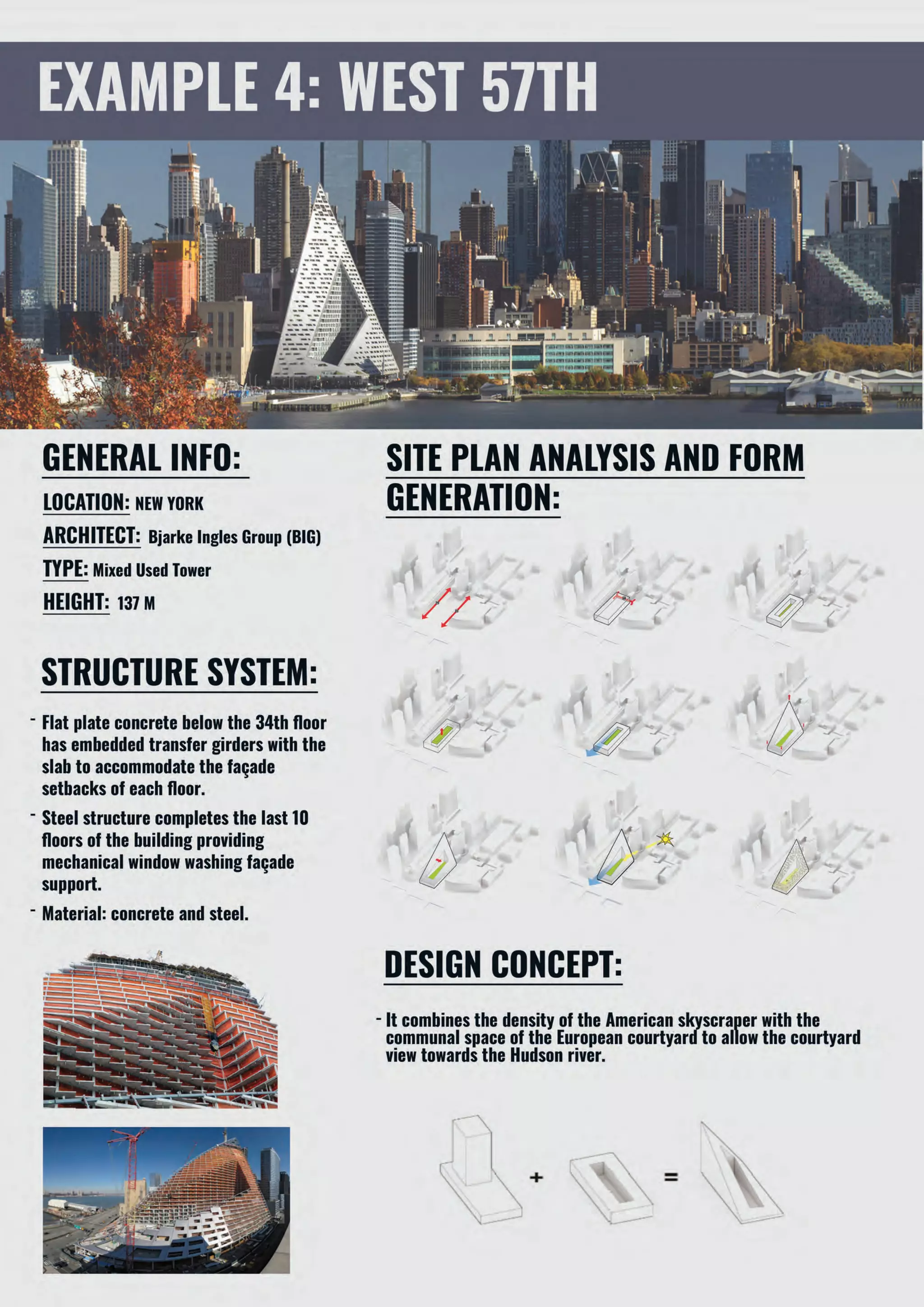 MIXED USE HIGH RISE BUILDING RESEARCH - EGYPT | PDF