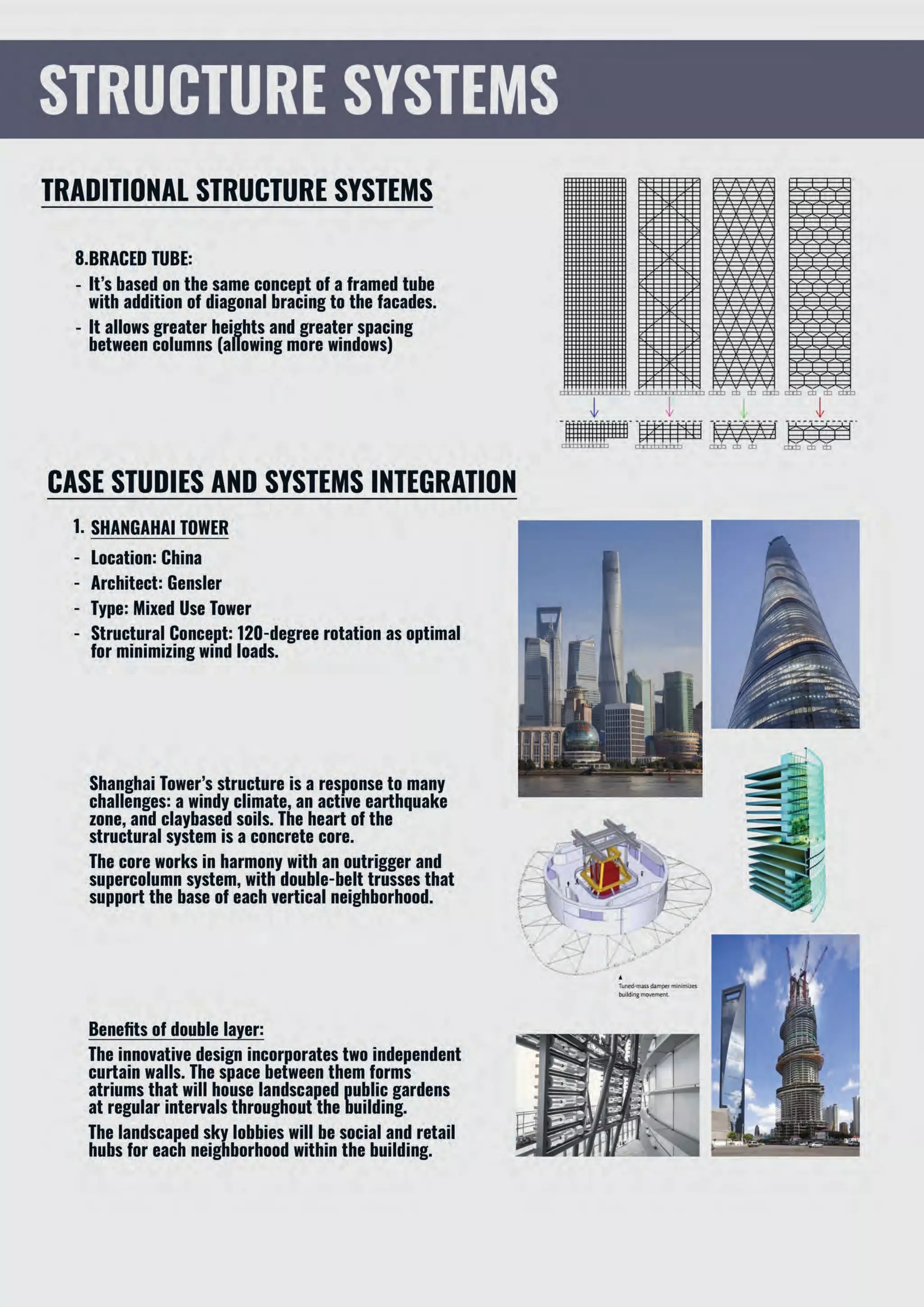 MIXED USE HIGH RISE BUILDING RESEARCH - EGYPT | PDF