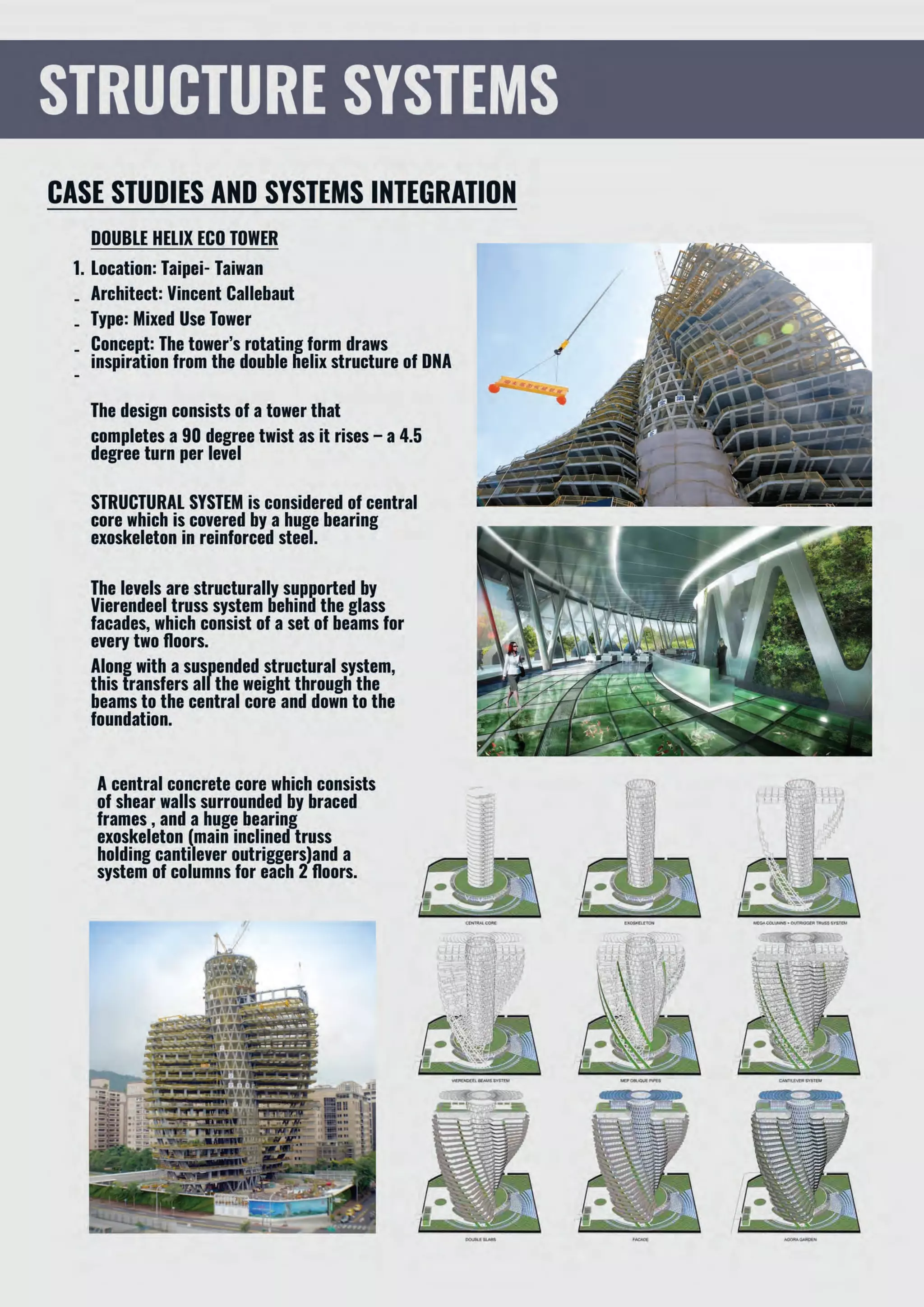 MIXED USE HIGH RISE BUILDING RESEARCH - EGYPT | PDF