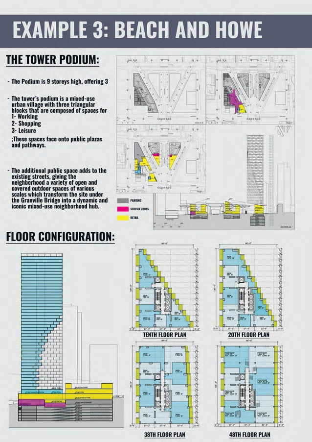 MIXED USE HIGH RISE BUILDING RESEARCH - EGYPT | PDF