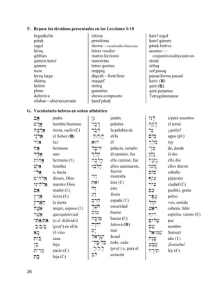 Hebreo para principiantes | PDF