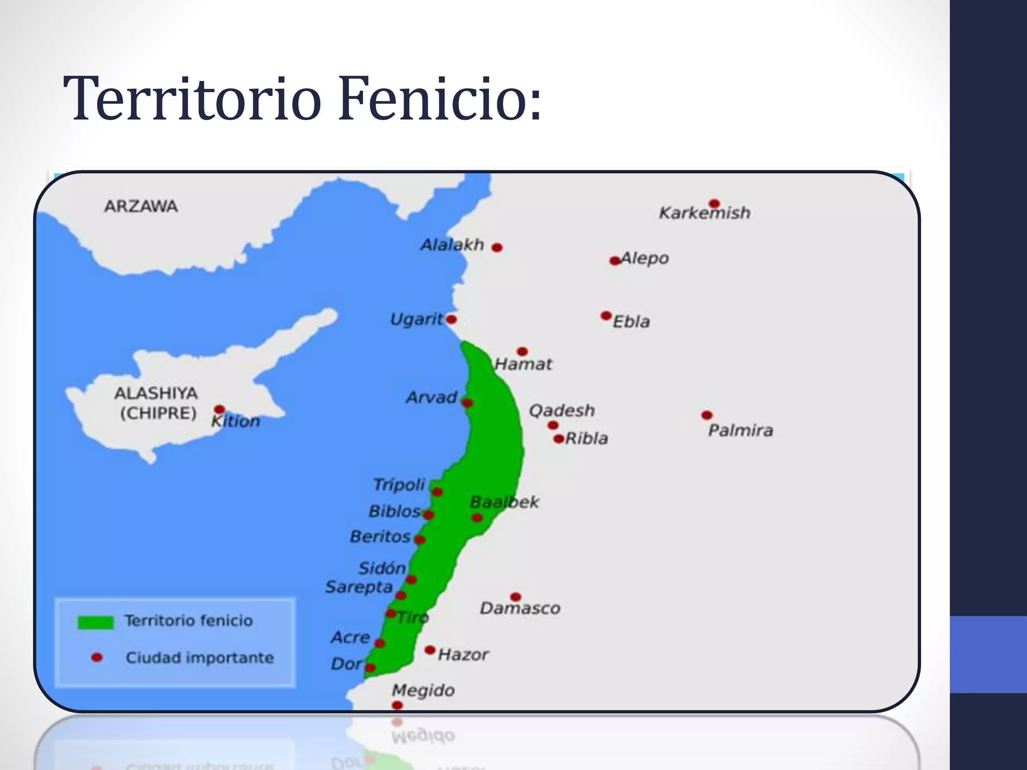 Hebreos y Fenicios (Historia). | PPT