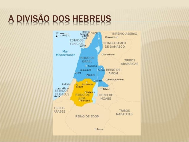 O Povo Hebreu