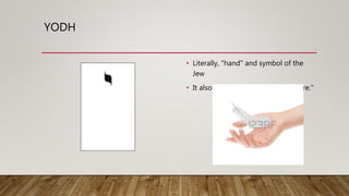 HEBREW LETTER - SAMECH | PPT