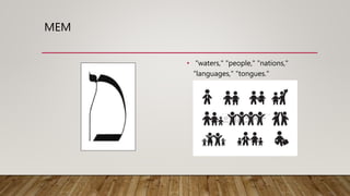 HEBREW LETTER - SAMECH | PPT