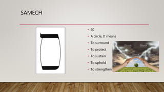 HEBREW LETTER - SAMECH | PPT