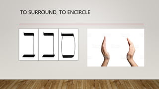 HEBREW LETTER - SAMECH | PPT