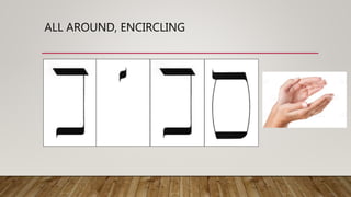 HEBREW LETTER - SAMECH | PPT