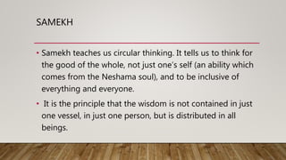 HEBREW LETTER - SAMECH | PPT