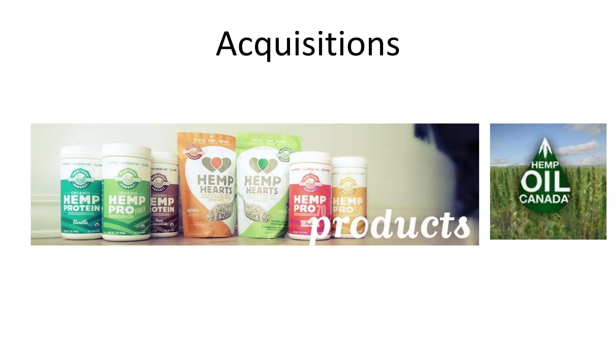 Hemp and Sustainability | PPTX | Agriculture | Industries