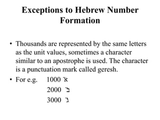 HEBREW_NUMERATION.pptx