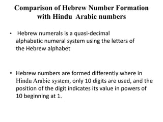 HEBREW_NUMERATION.pptx