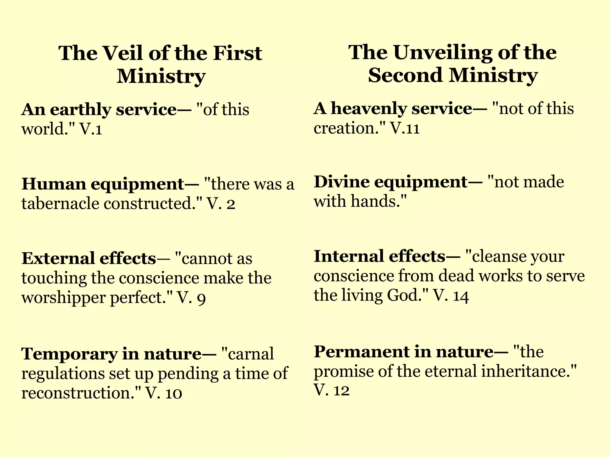 Hebrews Chapter 9 | PPT