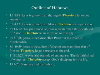Hebrews 1 4 6
