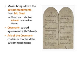 Hebrews Notes | PPTX