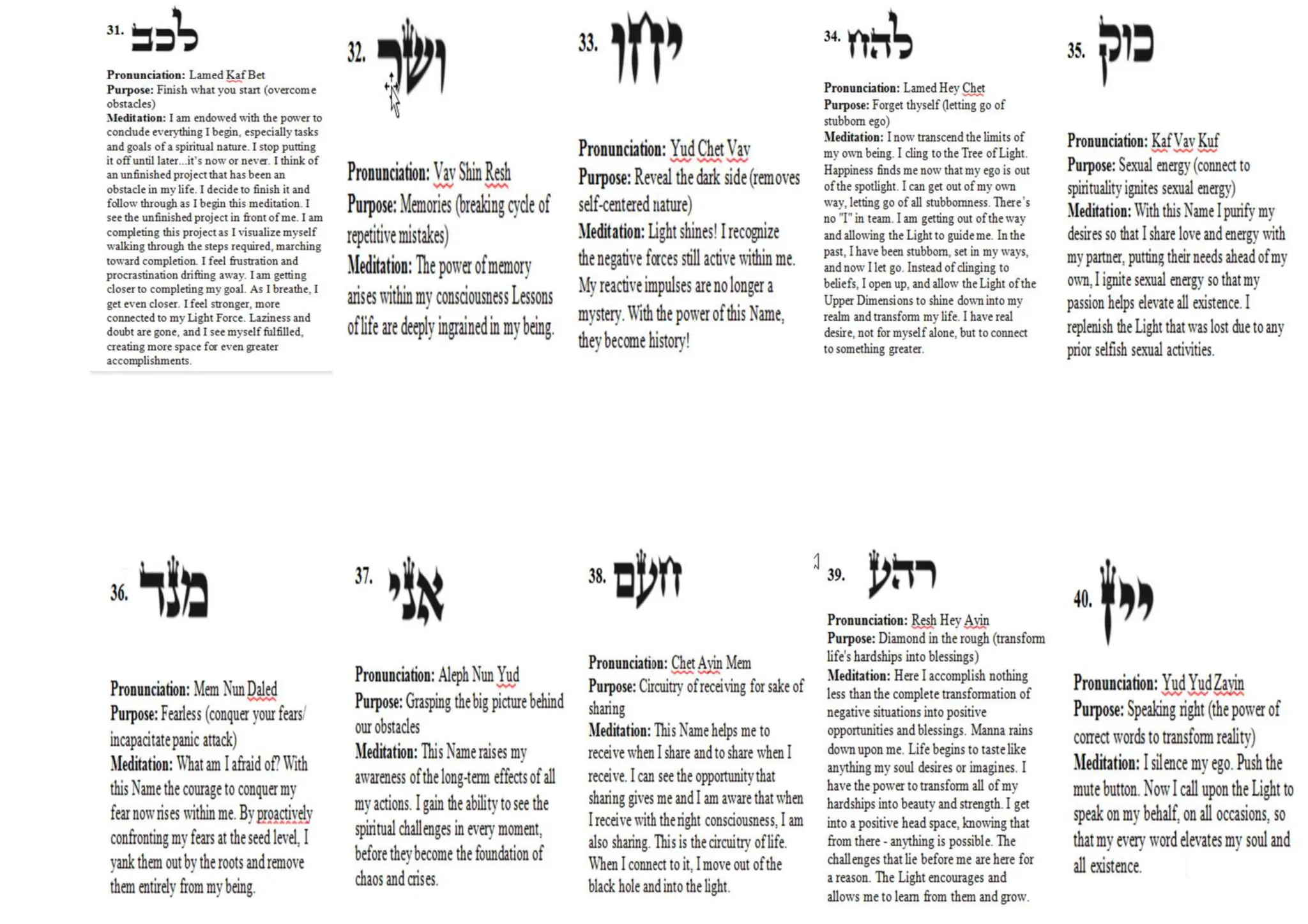 Hebrew table and 72 names of God part 2.pdf