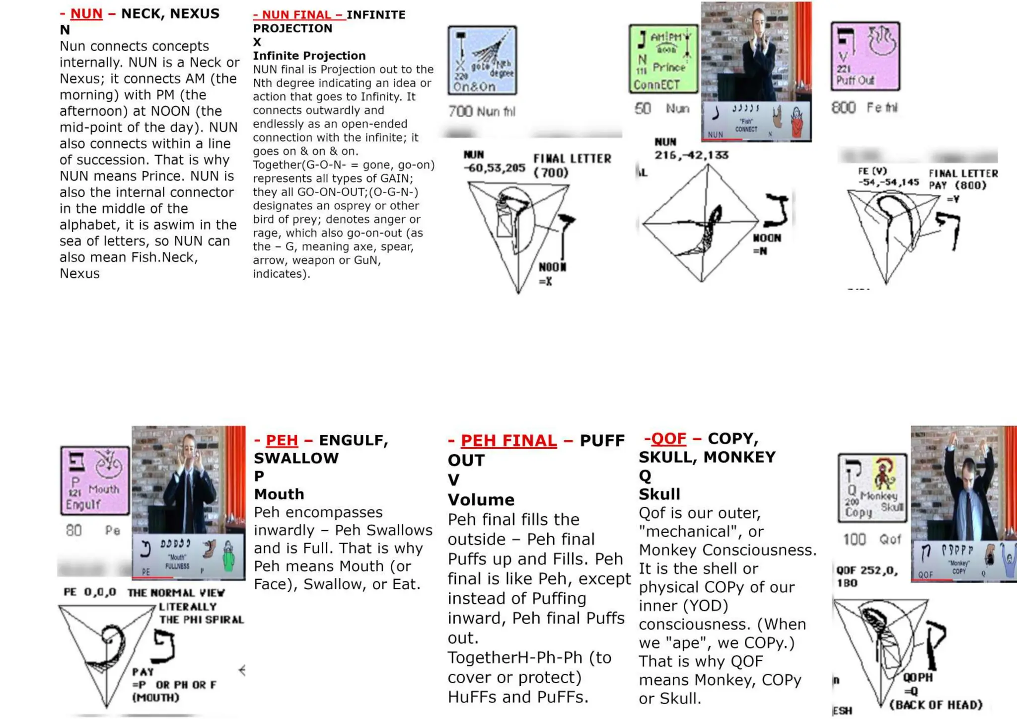 Hebrew table and 72 names of God part 2.pdf