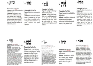 Hebrew table and 72 names of God part 2.pdf