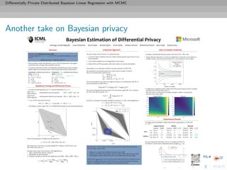 discussion of ICML23.pdf