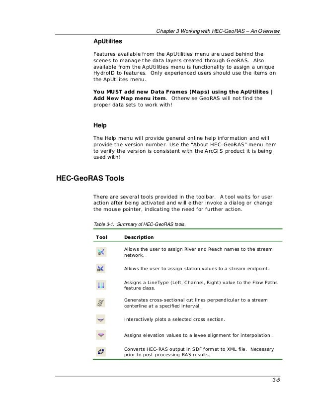 Hec ras manual portugues - dubuilding