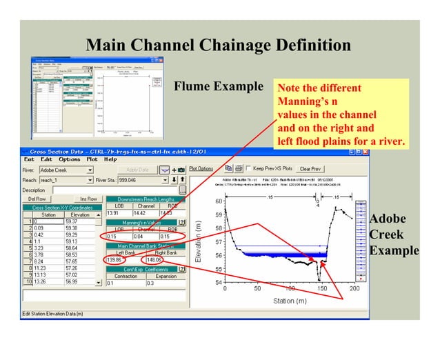 Hec ras tutorial-flume_example | PDF