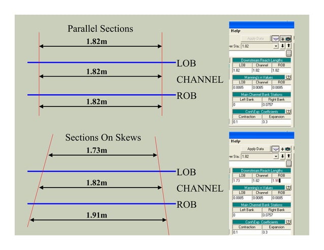 Hec ras tutorial-flume_example | PDF