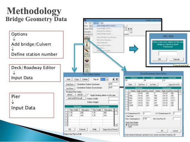 Hec ras deck-roadway location - luckytaia