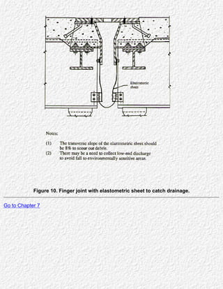 Deck Drainage | PDF