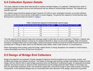 Deck Drainage | PDF