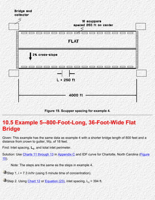 Deck Drainage | PDF