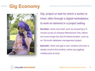 HECA 2017: THE GIG ECONOMY | PPT