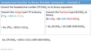 Hexadecimal to binary conversion | PPT