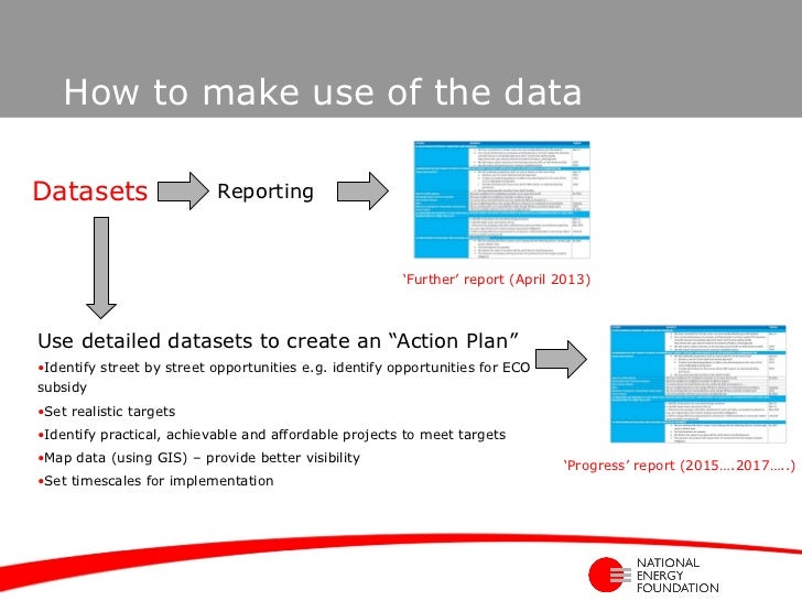 HECA is BACK - making use of data