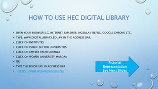 HEC DIGITAL LIBRARY.pptx