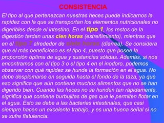 Heces | PPSX