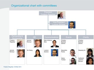 HEC event singapore chapter 26 March 2014 | PPT