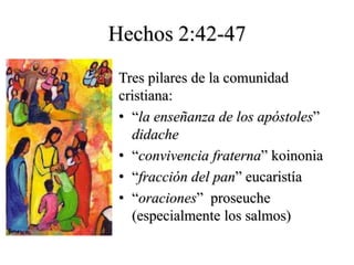 Hechos clase 2 | PPT