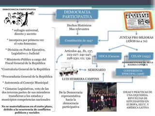 Hechos históricos de la democracia participativa en Venezuela | PDF