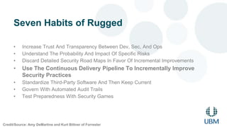 Security & DevOps- Ways To Make Sure Your Apps & Infrastructure Are ...