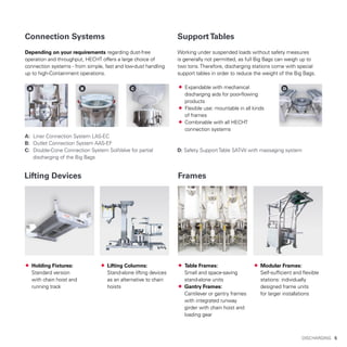 HECHT Brochure Discharging (BeNeLux).pdf