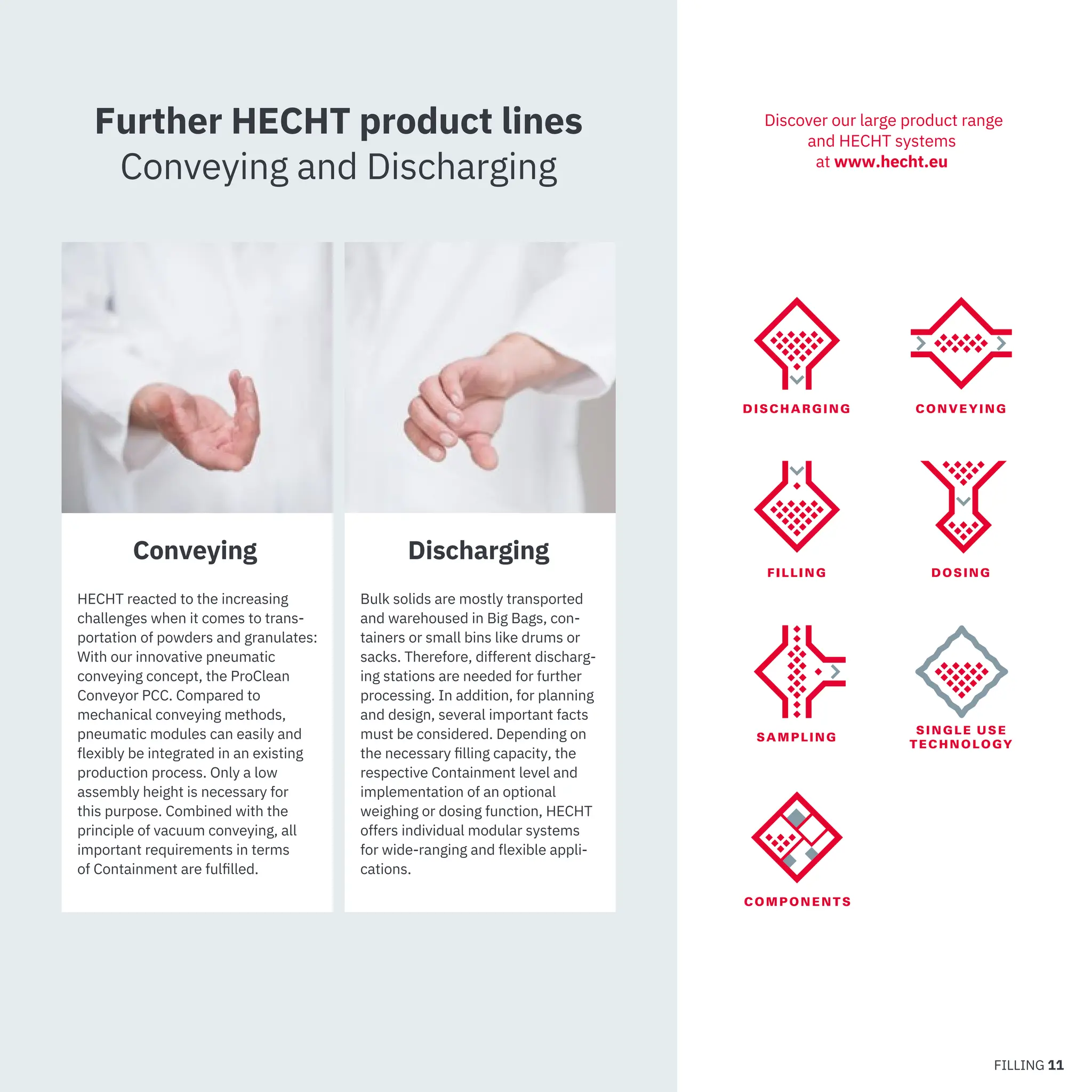 HECHT Brochure Filling (BeNeLux) containment | PDF