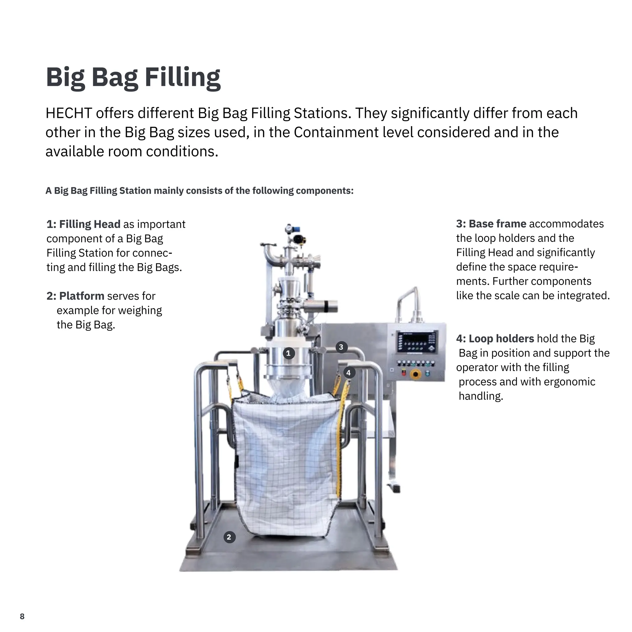 HECHT Brochure Filling (BeNeLux) containment | PDF