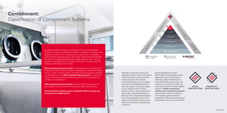 Hecht Brochure Pharma (BeNeLux) containment | PDF