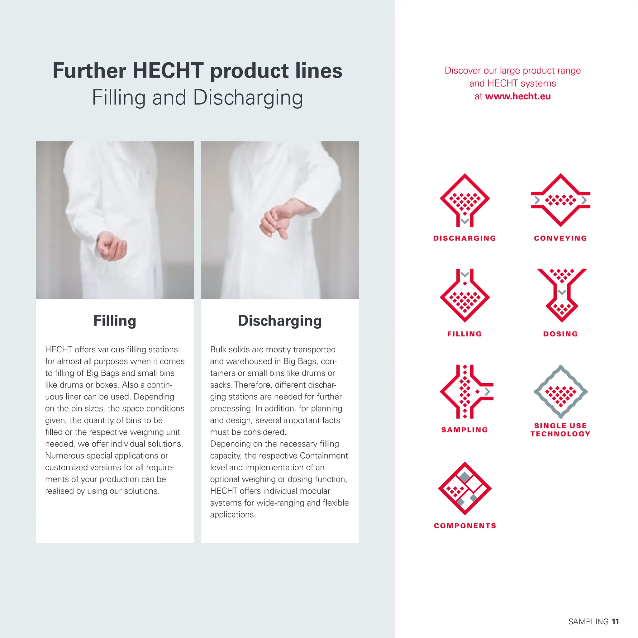 HECHT Brochure Sampling (BeNeLux) containment | PDF