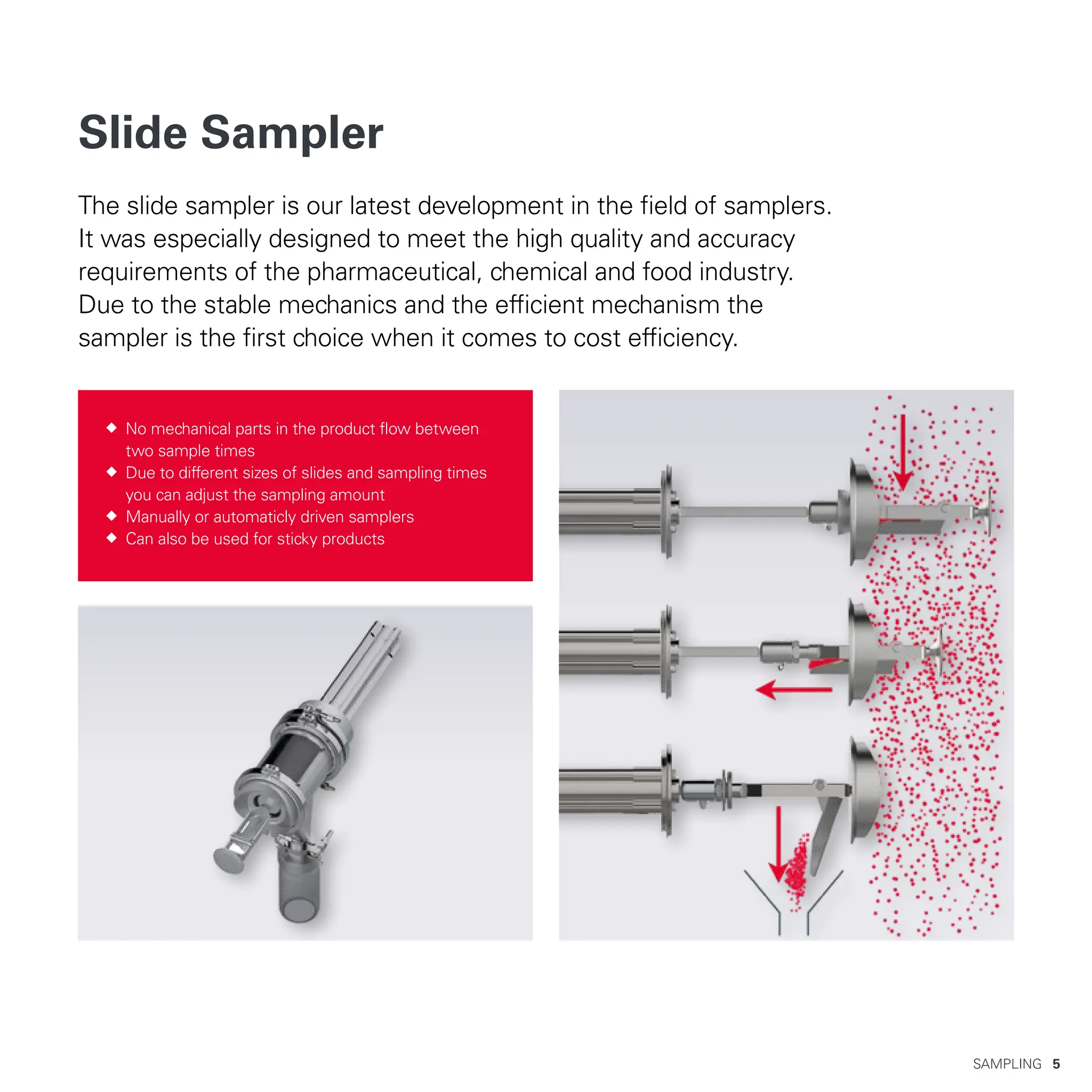 HECHT Brochure Sampling (BeNeLux) containment | PDF