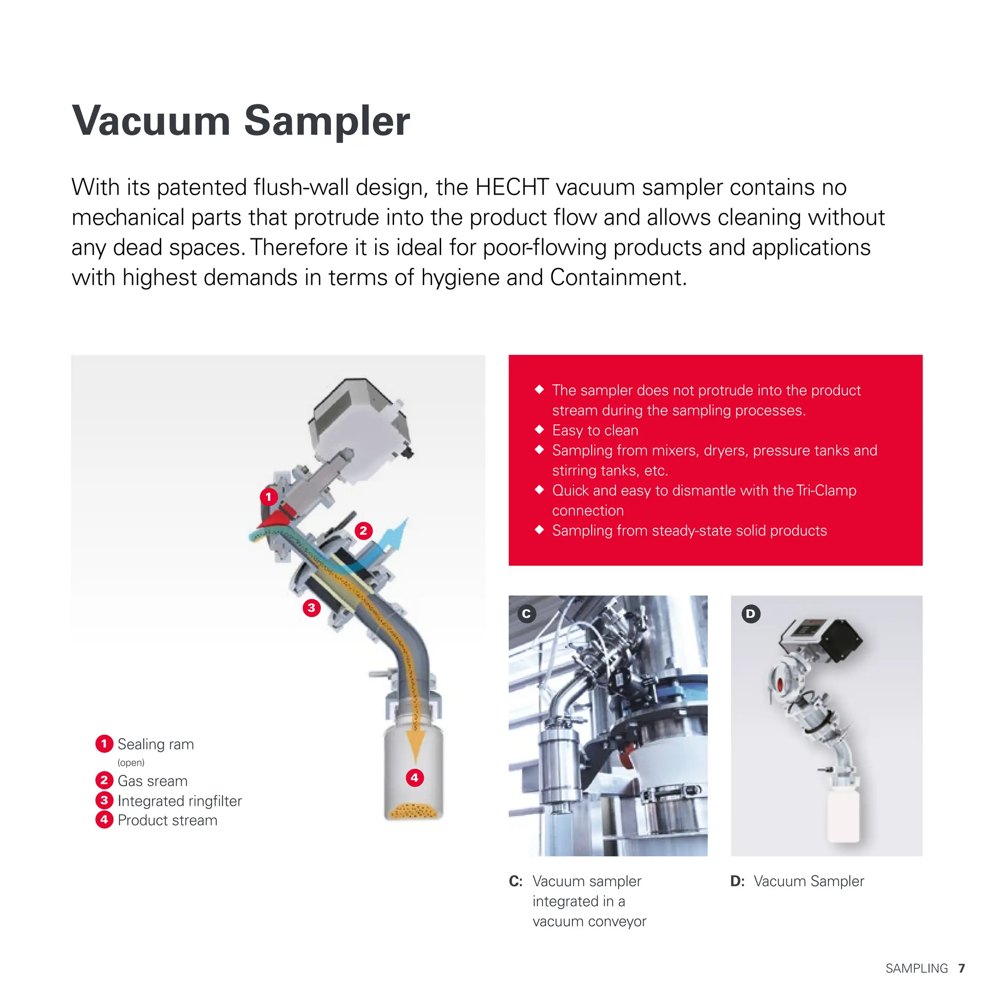 HECHT Brochure Sampling (BeNeLux) containment | PDF